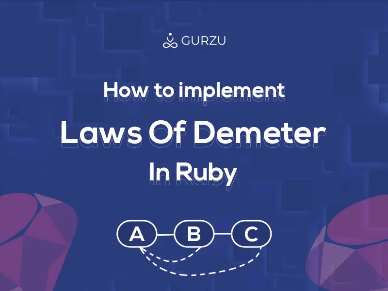 How To Implement Law Of Demeter In Ruby | Gurzu
